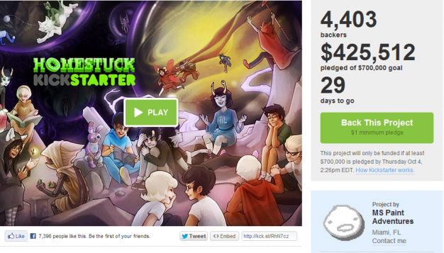 Mspaintadventures Logo