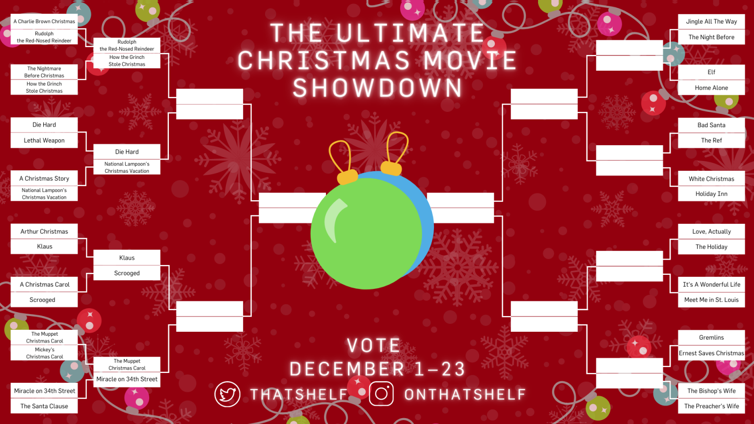 The Ultimate Christmas Movie Showdown: Rounds 11 and 12 - That Shelf
